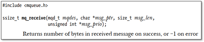 IPC Message Queue | Raiii